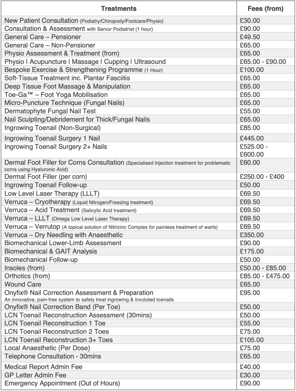 Fees | Woodley St Clinic – Podiatry